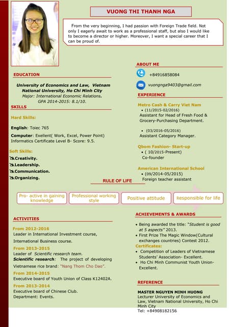 CV - Le Thi Dung (Linda Dung) | PDF