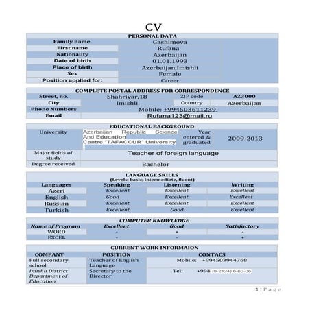 Cv | DOC