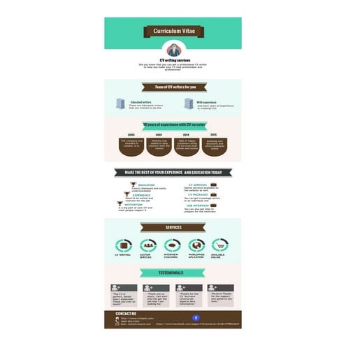 Cv writing services | PDF