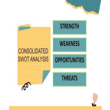 CW- ALIAGA 2023 REVIEW OF SWOT, GOALS, STARTEGIES & PLANNING.pptx