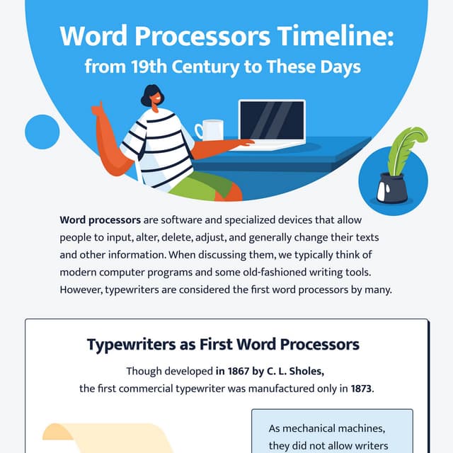 Word Processors Through Time: Before MS Word & Google Docs | PDF