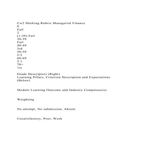 Cw2 Marking Rubric Managerial Finance0Fail2(1-29) Fail.docx