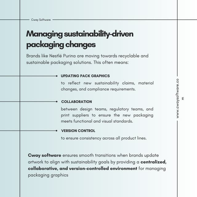 Sustainable Packaging Artwork Management with Cway | PDF
