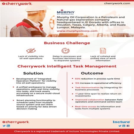 Cherrywork Intelligent Task Management.pdf