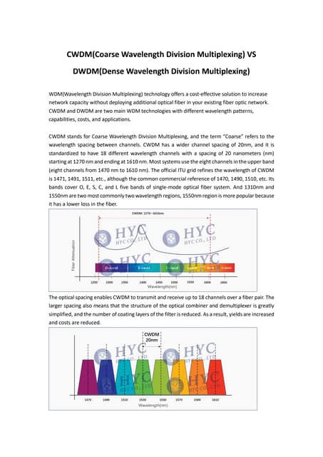 CWDM vs DWDM | PDF