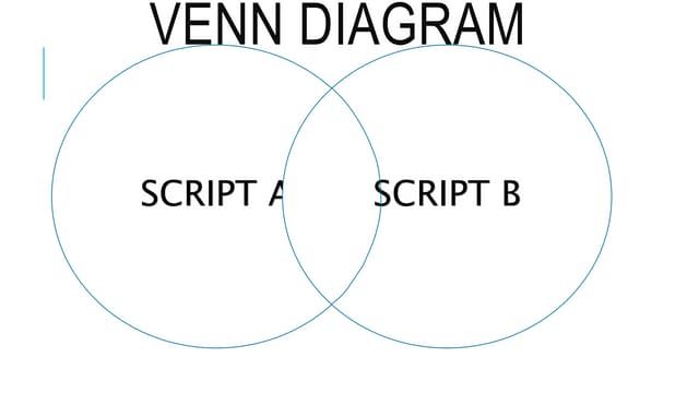 Exploring Different Staging Modalities Vis-À-Vis Envisioning the Script ...