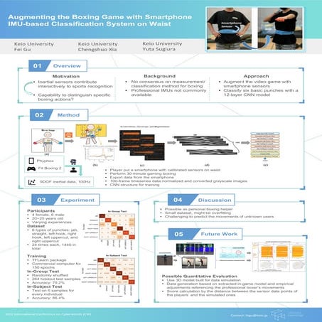 Augmenting the Boxing Game with Smartphone IMU-based Classification ...