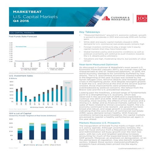 C&W MARKETBEAT- CAPITAL MARKETS Q4 2016 – #CRE #REALESTATE #CCIM #SIOR ...