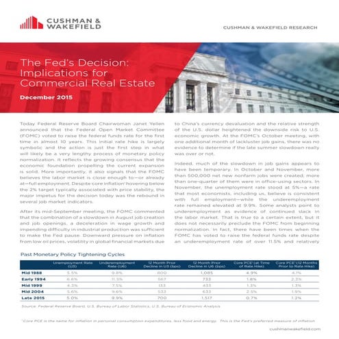 Cushman & Wakefield's white paper on the Feds decision | PDF