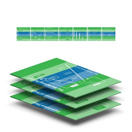 Customer Experience CX | PDF