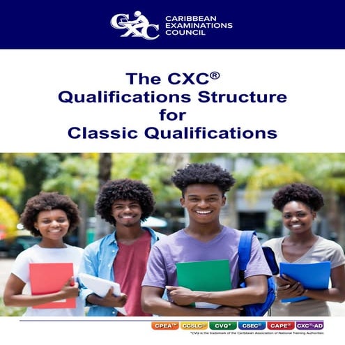 Technical Drawing Exemplars | PDF