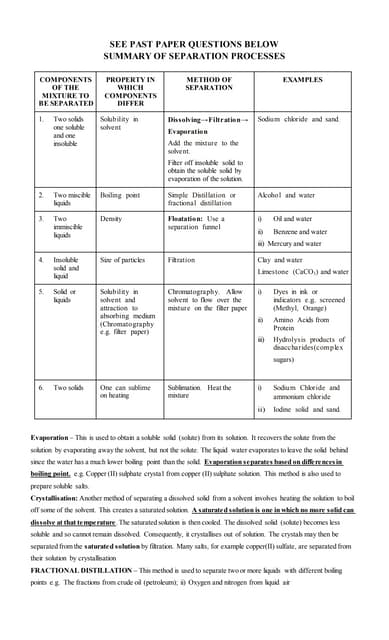 Separation of Mixtures | PPT | Chemistry | Science