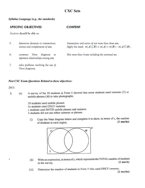 Technical Drawing Exemplars | PDF | Drawing and Sketching | Arts and Crafts