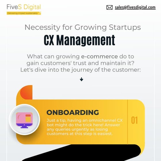 Sa pster it consulting digital marketing process | PPT