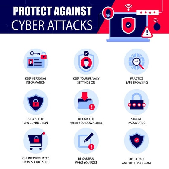 6 tips to avoid ransomware | PDF