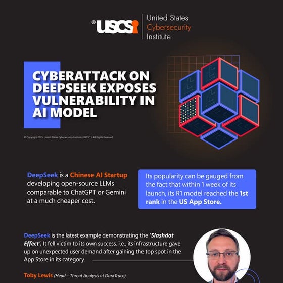 How does Identity and Access Management (IAM) Enhance an Organization’s Security | USCSI® | PDF