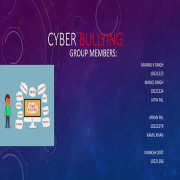 Introduction to Cyberbullying for Primary Students | PPTX