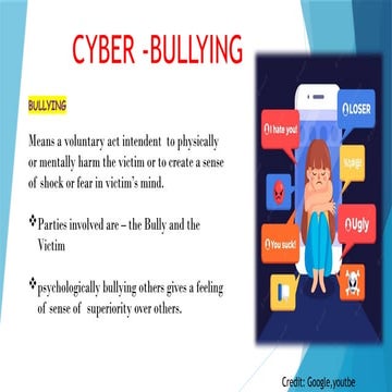 Cyber bullying powerpoint | PPT