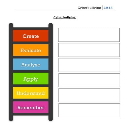 Cyberbullying Worksheet Are You A Cyberbully? (Printable Worksheet)