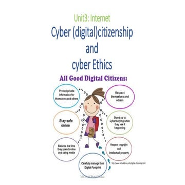 Cyber citizenship imen tekaya | PPT