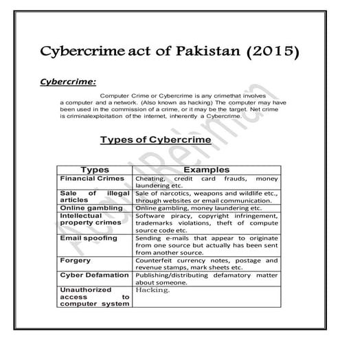 Cybercrime act of Pakistan 2015 Report | DOCX