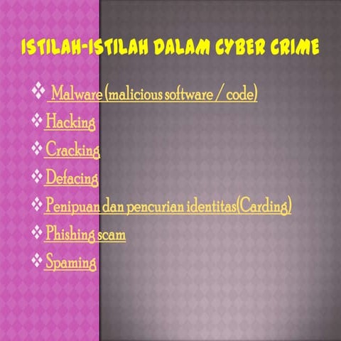 istilah - istilah dalam cyber crime | PPTX