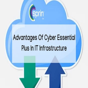 Advantages Of Cyber Essential Plus - Sprint Infinity | PPTX