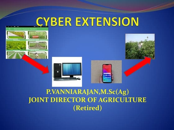Cyber extension communication | PPT