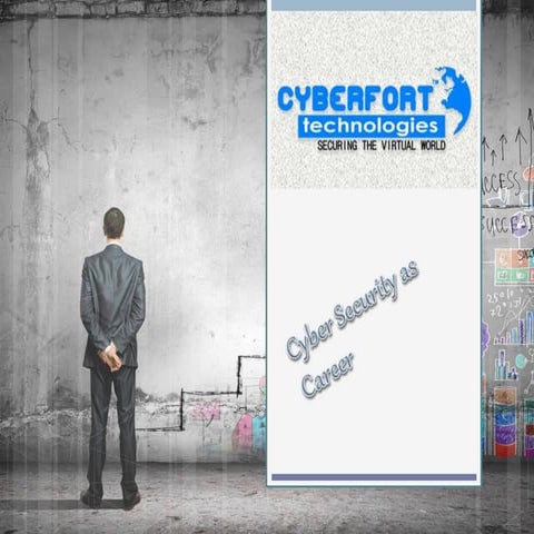 Cyberfort syllabus & career | PPTX