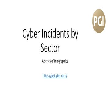 Cyber incidents by sector | PPT