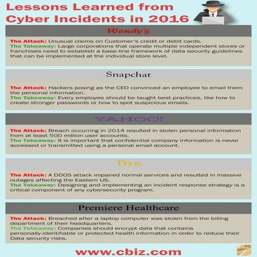 Lessons Learned from Cyber Incidents in 2016 | PDF