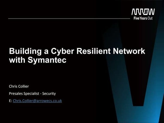 Cybersecurity (Protecting your digital asset) | PPTX