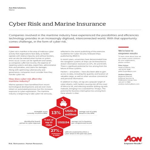Cyber Risk and Marine Insurance | PDF