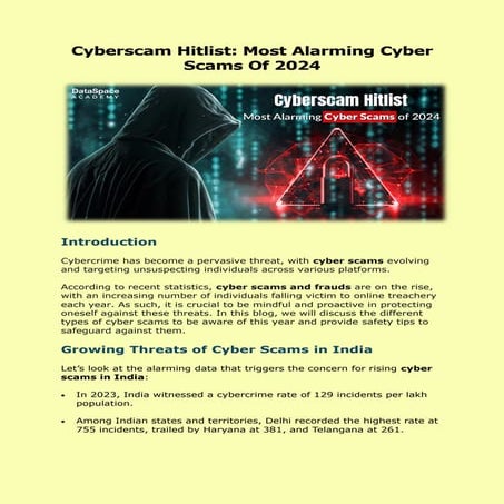 Cyberscam Hitlist Most Alarming Cyber Scams Of 2024.pdf