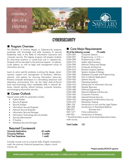 Saint Leo University by Study Metro | PDF