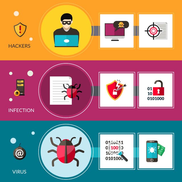 The Ultimate Guide to Find a Hacker | PDF | Internet Safety | Parenting