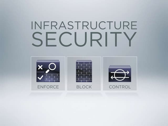 Cyber Security Joshua Mccloud Cisco Cyber Security Solutions