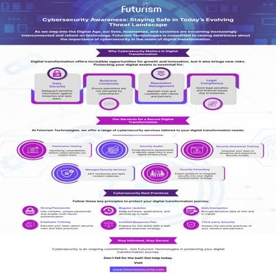 Cybersecurity Awareness _ Infographic | PDF | Technology Industry ...