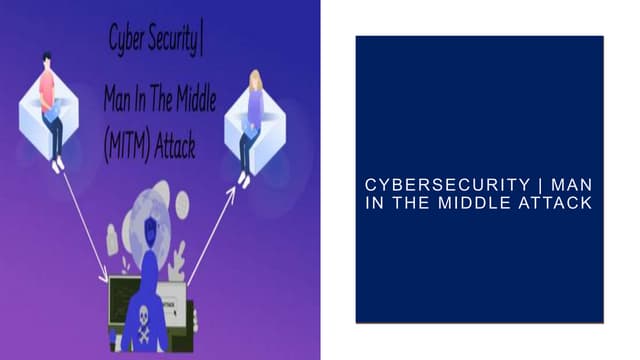 Cybersecurity Man In The Middle Mitm Attackpptx Free Download