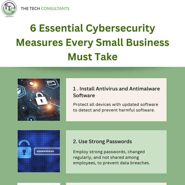 Cybersecurity Measures Every Small Business Must Take | PDF