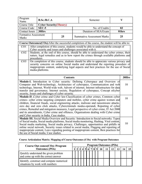 Cybersecuritysyllabus Pdf