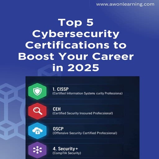 Top 5 Cybersecurity Certifications to Boost Your IT Career in 2025 | PDF