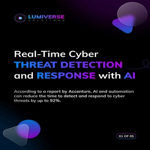 Cyber Threat Detection And Response With Ai Pdf