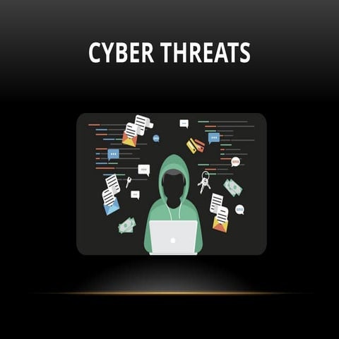 cyber threats introduction and cyber threats types | PPT