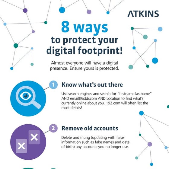 Digital Reality Report Infographic | PPT