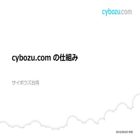 cybozu.comの仕組み | PPT