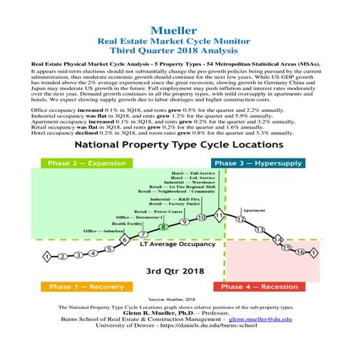Cycle monitor-18 q3 | PDF