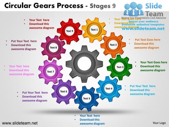 7 stages mechanical spinning gear s process powerpoint slides. | PPT