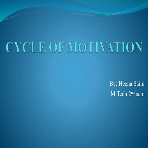 Cycle of motivation | PPTX