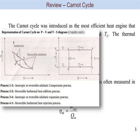 Thermodynamic Cycles - A Review - Carnot Cycle, Ideal Gas Law, Thermodynamics Processes ...